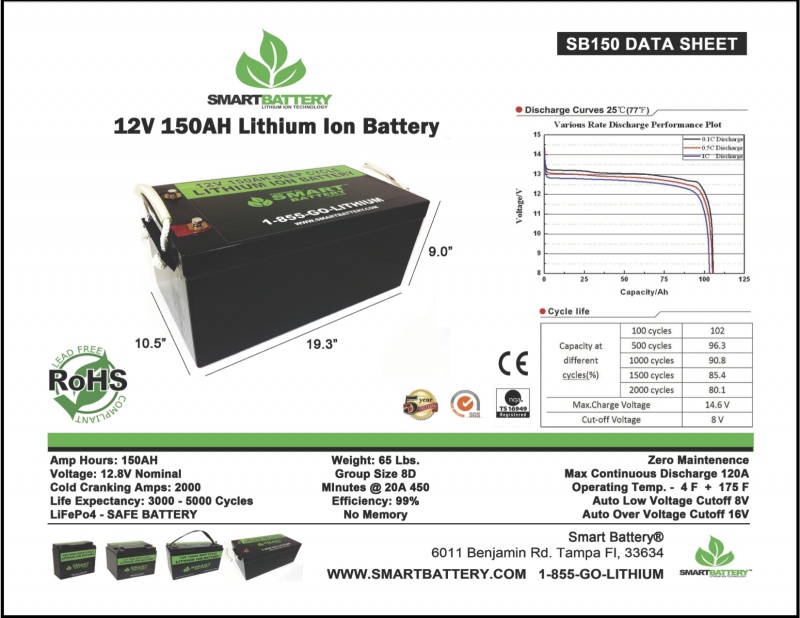 12V 150 AH Lithium Ion Battery | Deep Cycle Lithium Ion Battery | Smart ...